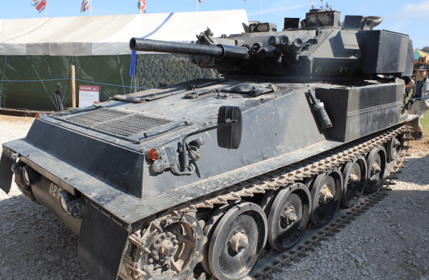 Cold War Kit. CVR(T) Scorpion. Part 1. – harveyblackauthor