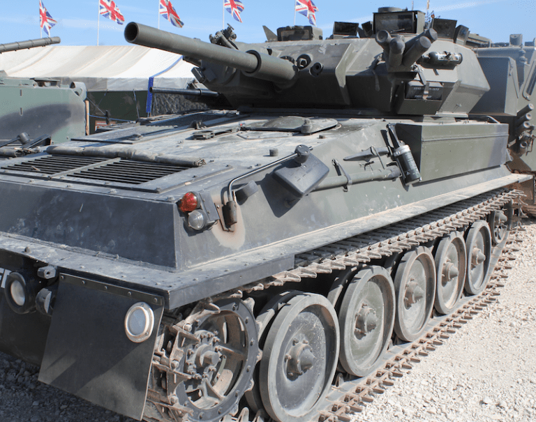 Cold War Kit. CVR(T) Scorpion. Part 1. – harveyblackauthor